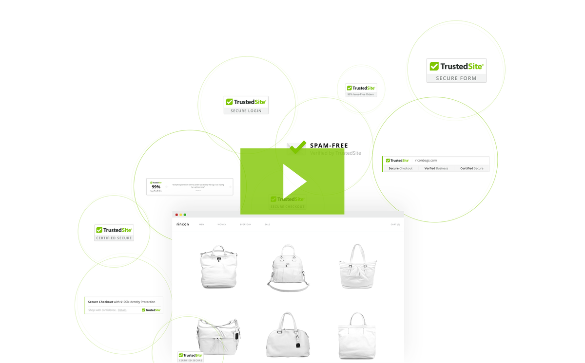Best practices for placing TrustedSite trustmarks on your ecommerce site: A comprehensive guide